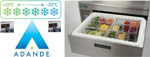 Every chef deserves a fridge they can rely on