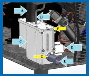 Brema Ice Makers with inbuilt drainage pumps.