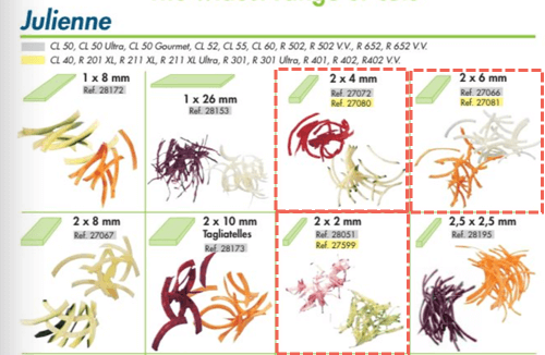 Get a free 5LT Planetary Mixer with Your Robot Coupe CafÃ©/Restaurant ...