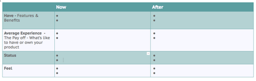 The Enjoyable Experience of Going to a Restaurant is More than Just ...