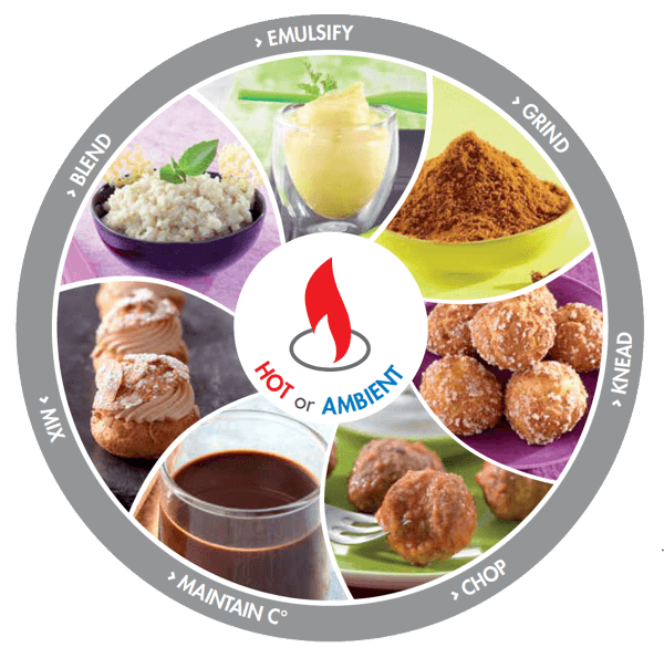 Robot Cook Your 1st Professional Heating Food Processor