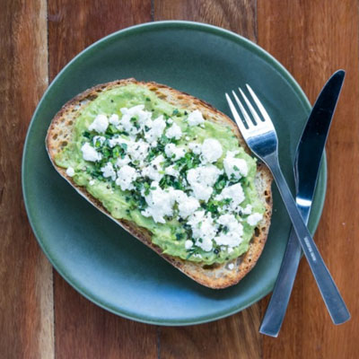 The future of Australian food avocado on toast?